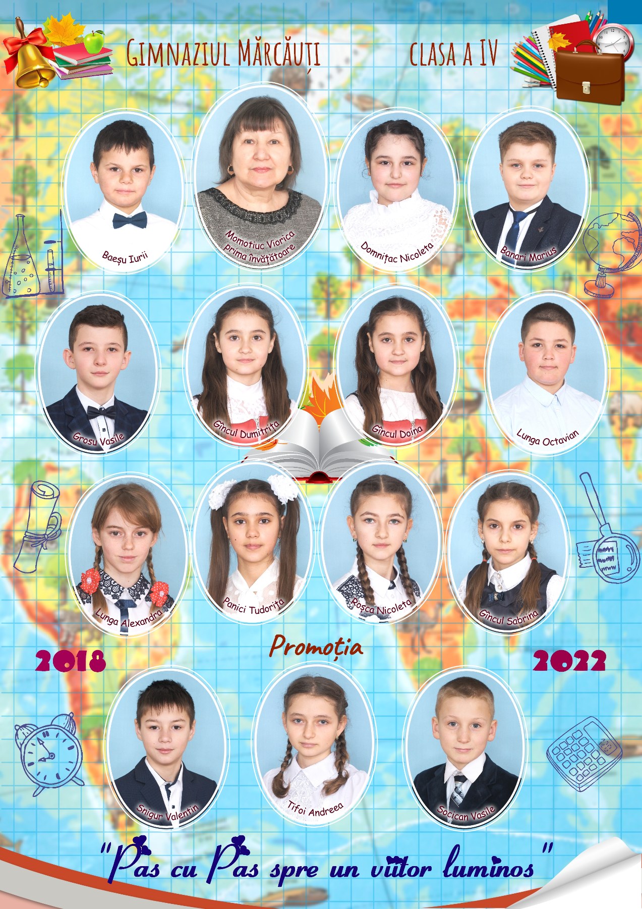 Adio,clasele primare | Gimnaziul Mărcăuți